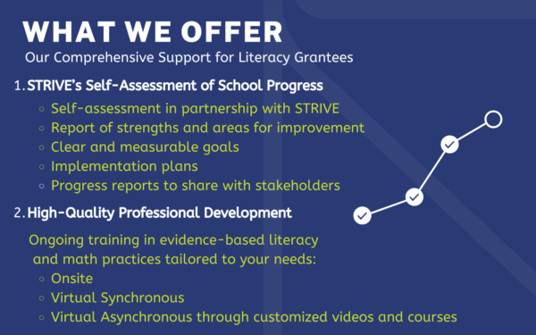 Literacy Grants - STRIVE TLC